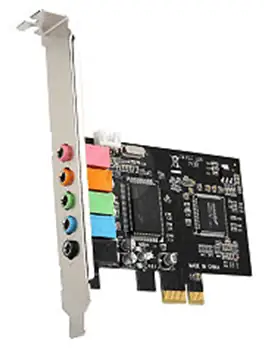 Typical-PCIe-x1-sound-card - CertBlaster