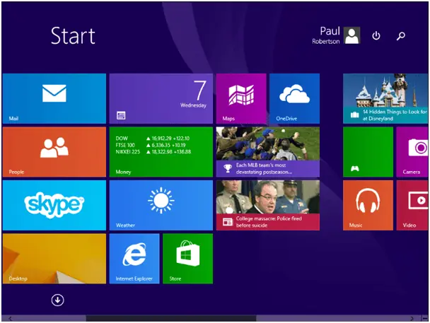 Sub-Objective 1.2 – Compare and contrast features of Microsoft Windows ...