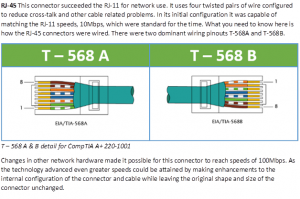 Network Plus N10-007 Objective 2.1 - CertBlaster